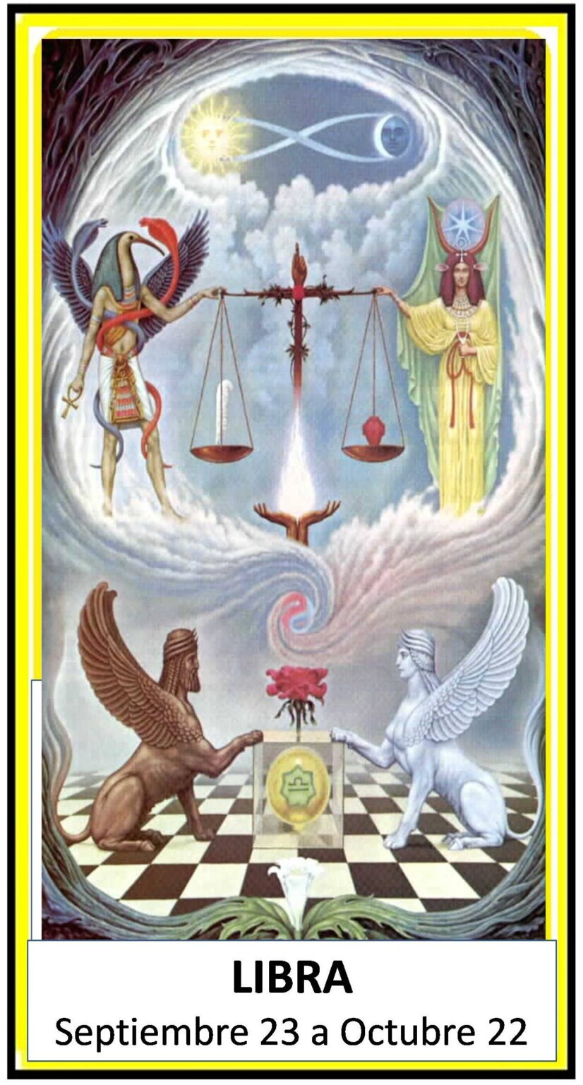 PERFUMES ZODIACALES – La Nueva Magia de Merlin