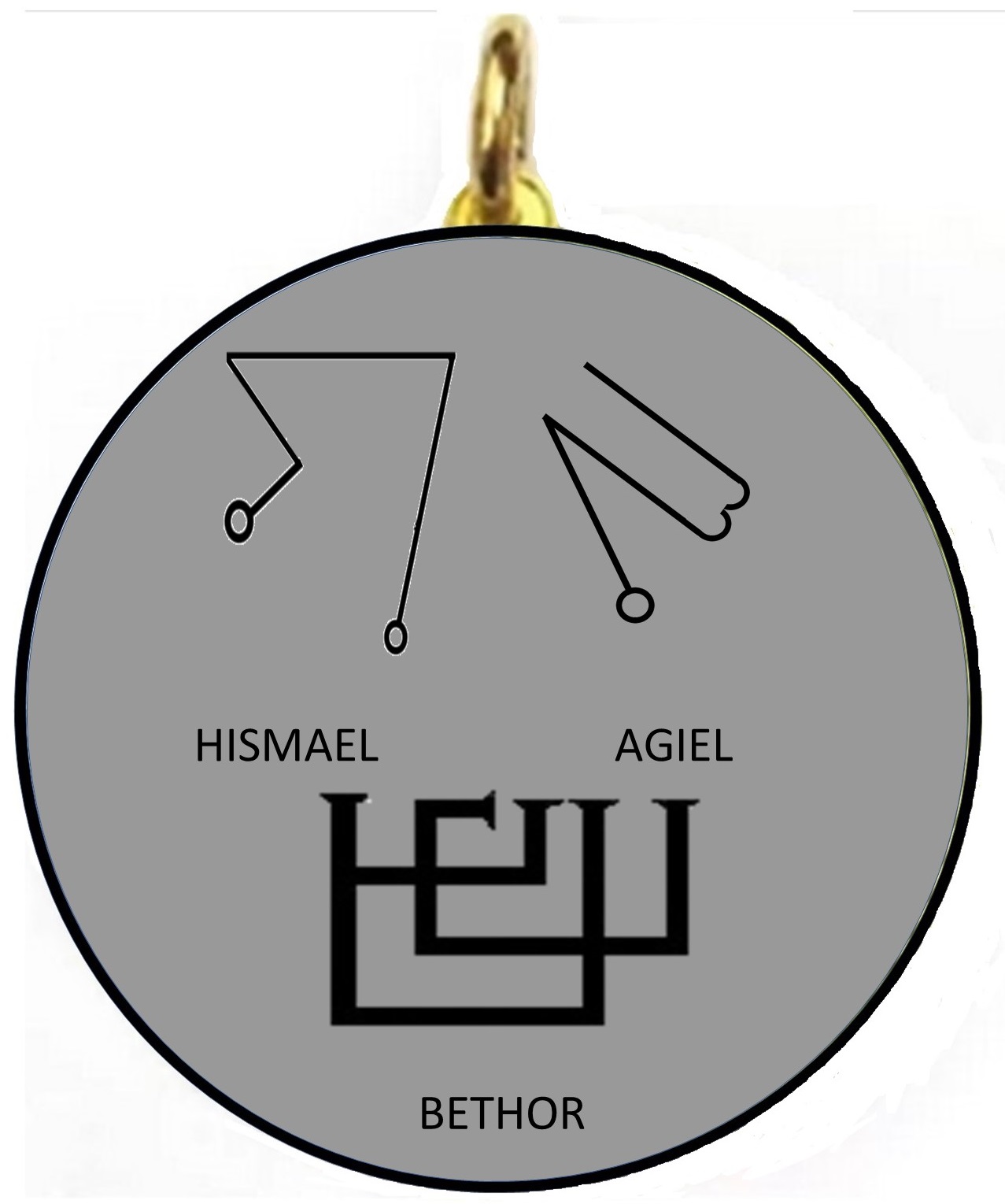 AMULETOS Y TALISMANES PERSONALIZADOS – La Nueva Magia de Merlin