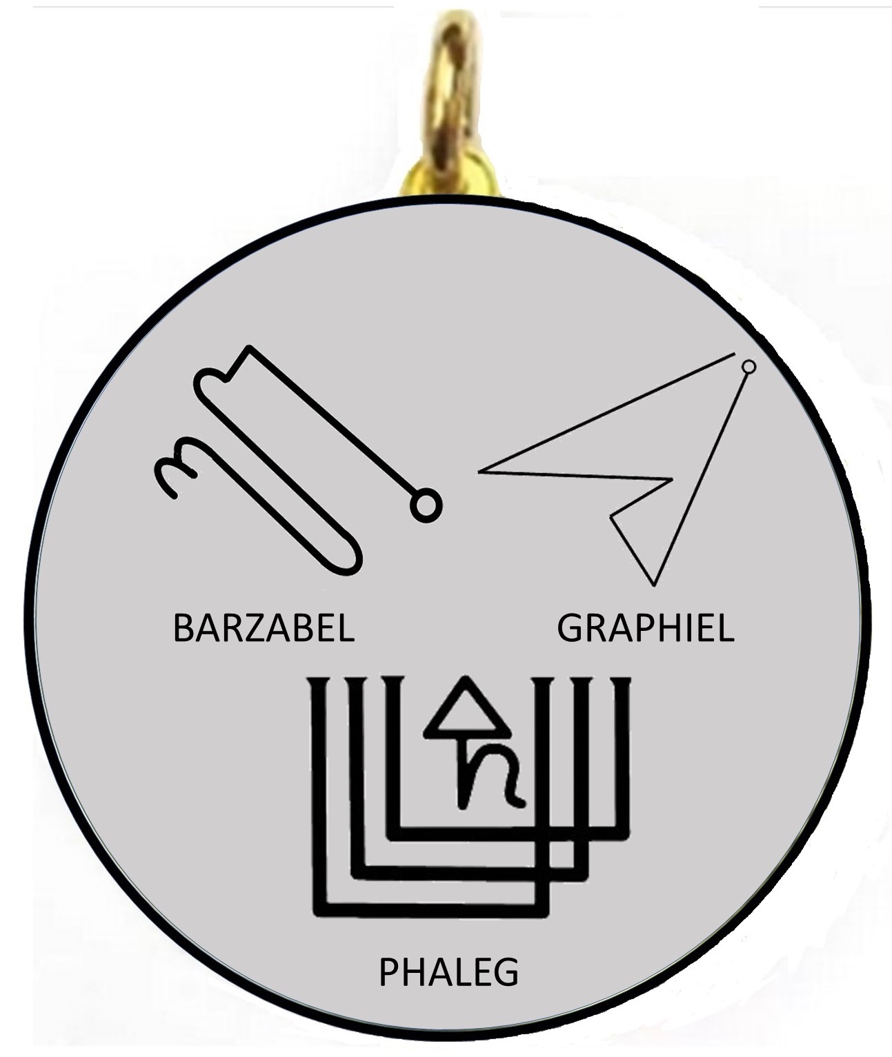 AMULETOS Y TALISMANES PERSONALIZADOS – La Nueva Magia de Merlin