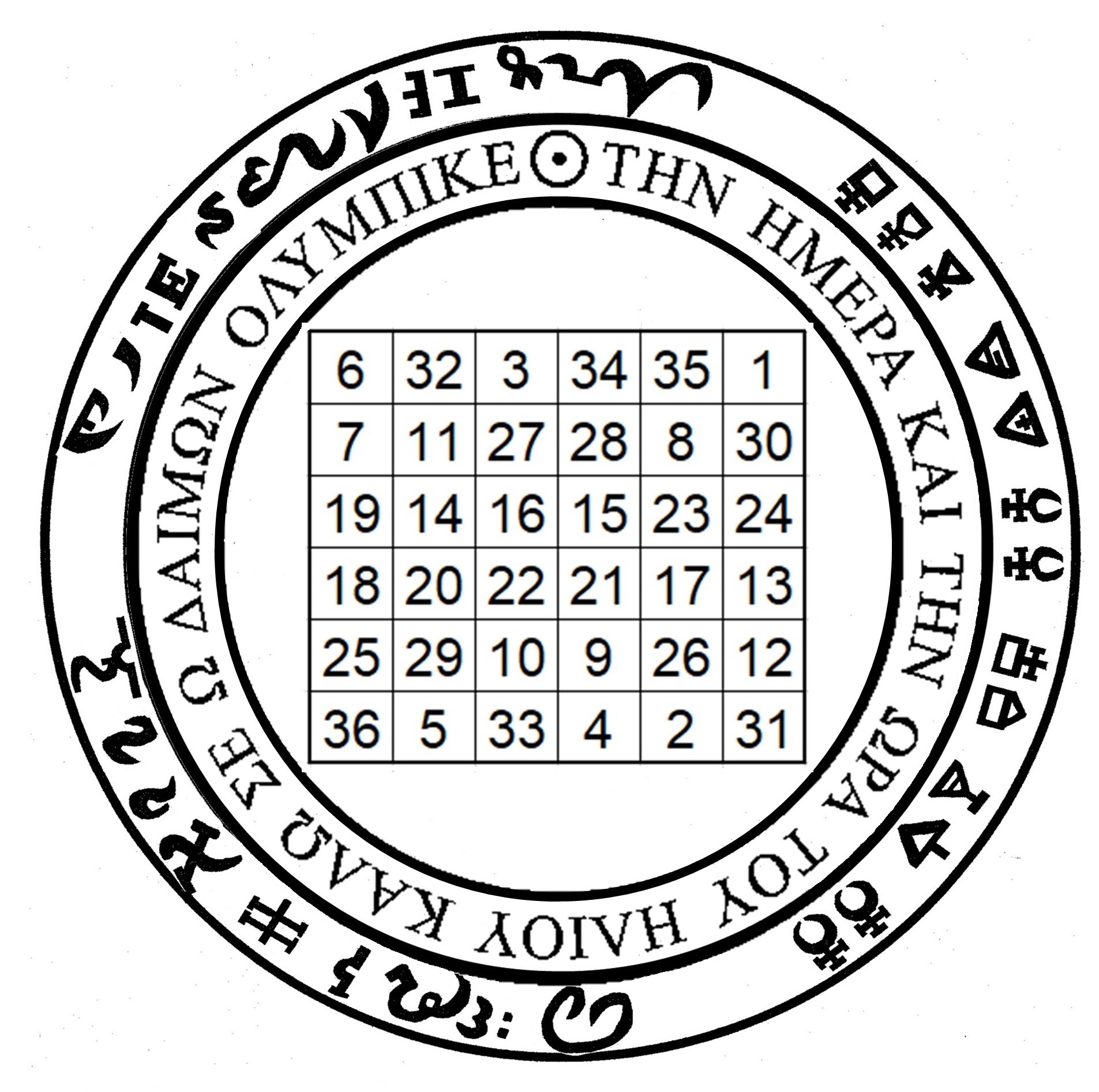 TALISMANES Y AMULETOS – La Nueva Magia de Merlin